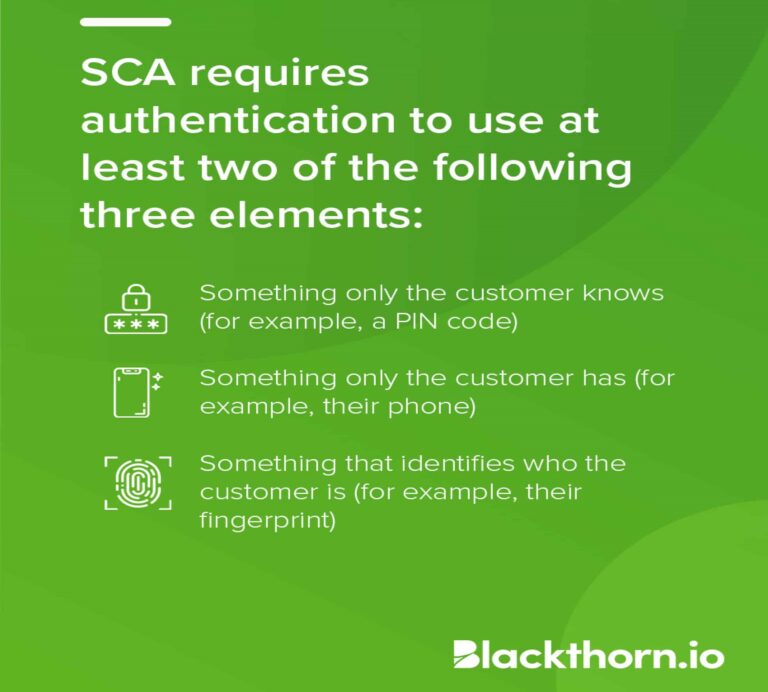Understanding Strong Customer Authentication